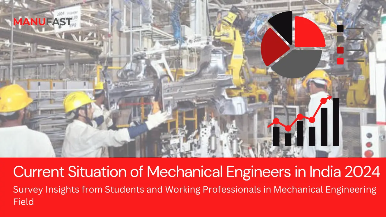 Current Situation of Mechanical Engineers in India 2024 - Manufacturing ...